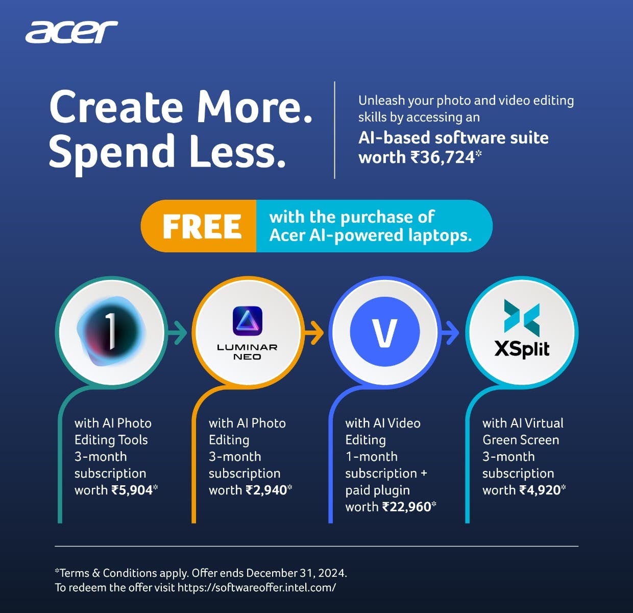 Thin and Light Laptops - Acer Laptops for Home, Business, Gaming ...
