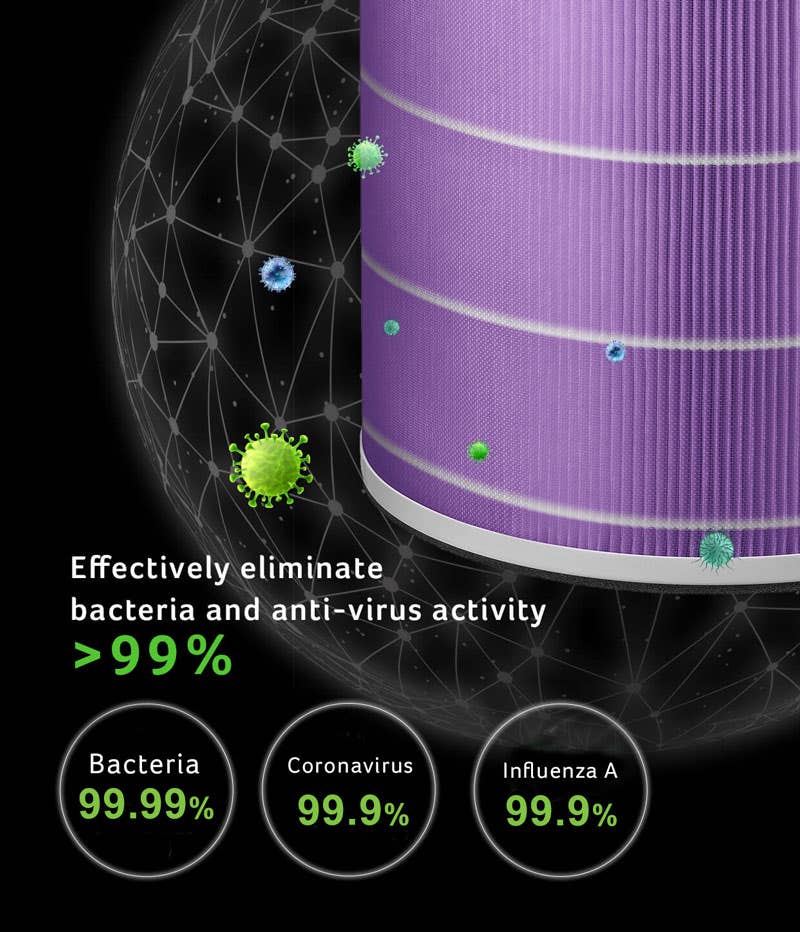 AcerPure | Acer India Official Store